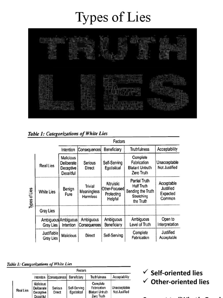 types-of-lies-pdf