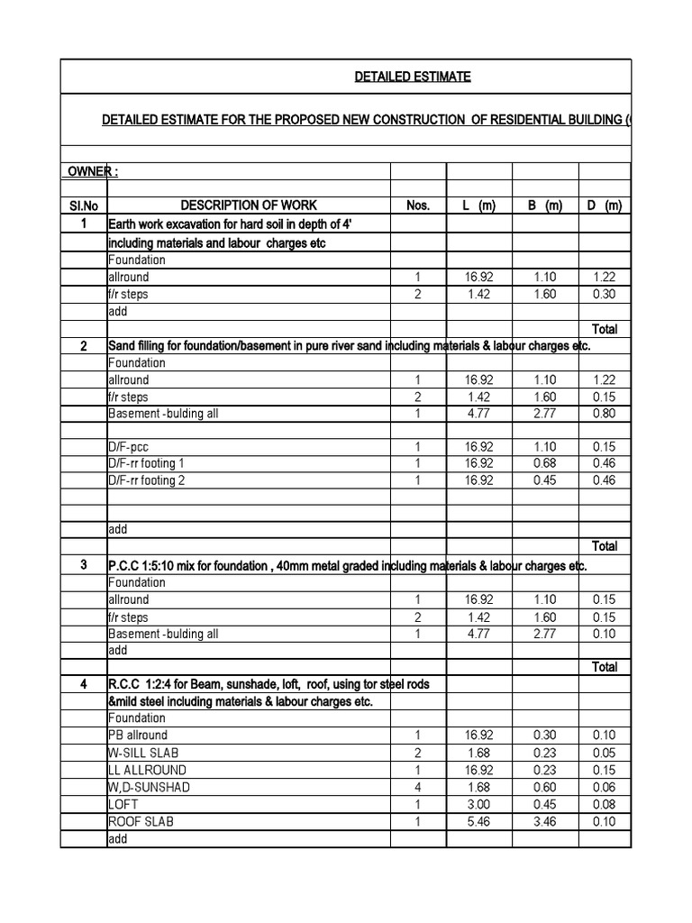 Residential Construction Estimate: Detailed Cost Breakdown for Proposed New Single-Story Home ...