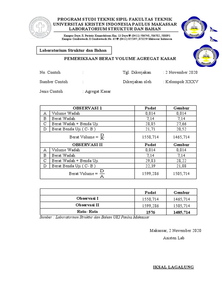 Tabel Data Berat Volume Kasar KLP 1 | PDF