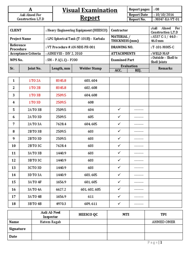 VT Report Outside 1 10-10 | PDF | Materials | Welding