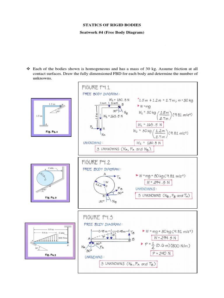 Free Body Diagram Analysis in Statics | PDF