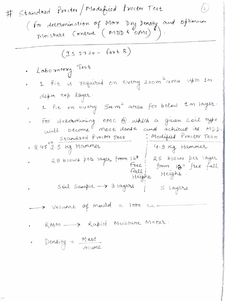 MDD & OMC Test of Soil Using Modified Proctor Test | PDF | Hydrology ...