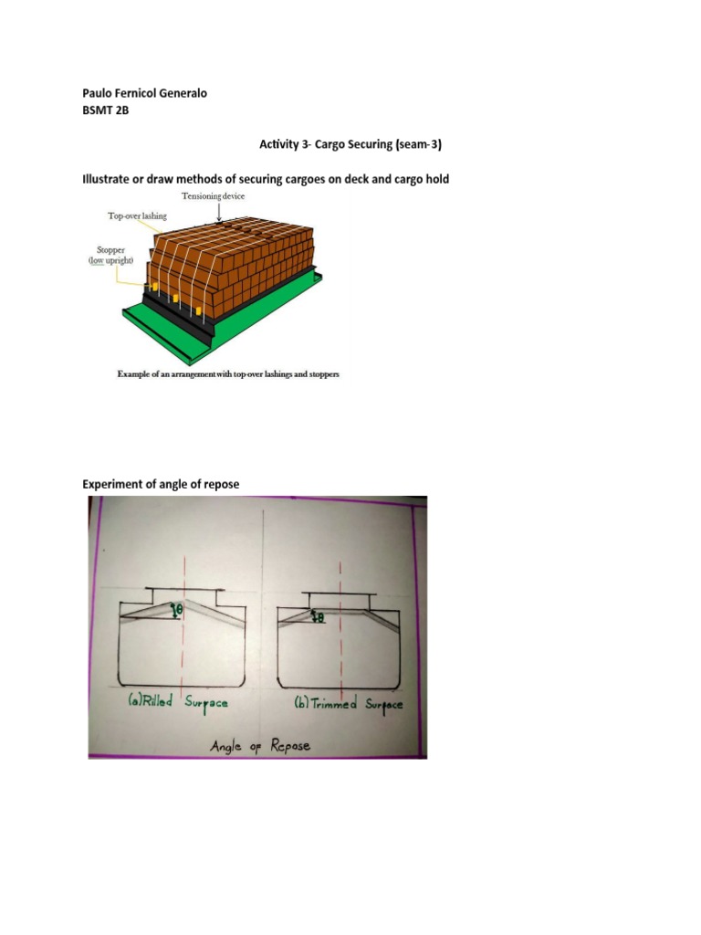 Paulo Fernicol Generalo BSMT 2B Activity 3-Cargo Securing (Seam-3 ...