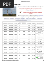 Manual OpenGD77 Español | PDF | Modulación de frecuencia | Poder (Física)