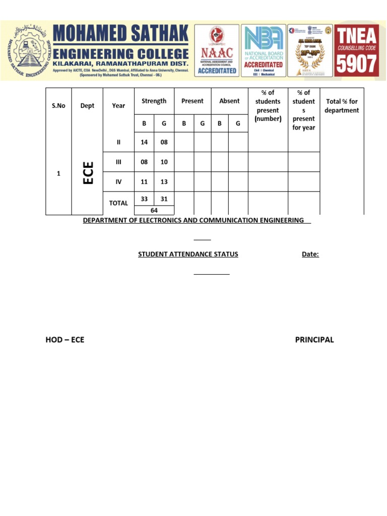 Format of Student Attendance - Ece | PDF