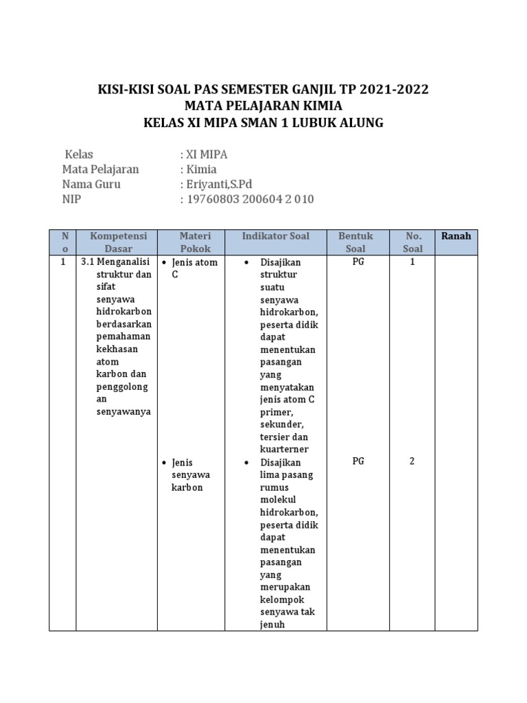 Kisi - Kisi Pas Kelas Xi Mipa SMTR Ganjil 21-22 | PDF