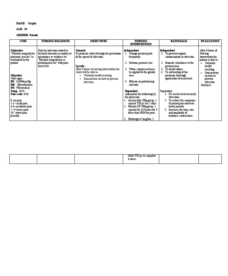 NCP Risk For Infection | PDF | Infection | Pain