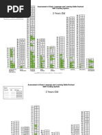 Peak Module Factor Profiles | PDF | Career & Growth