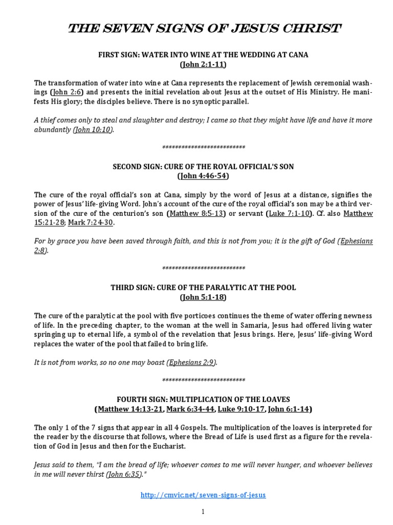 Seven Signs of Jesus Christ | PDF | Gospel Of John | Jesus