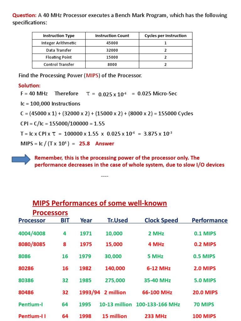 MIPS Numericals | PDF | Central Processing Unit | Computing