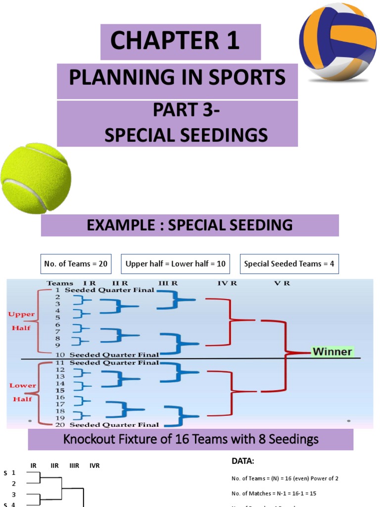 CHAPTER 1 PLanning in Sports PART 1 Lecture-3 | PDF | Sports | Sports ...
