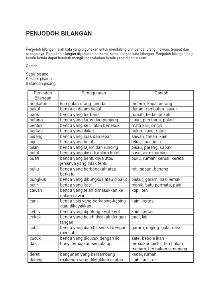 Penjodoh Bilangan: Sebiji Pisang Sesikat Pisang Setandan Pisang | PDF