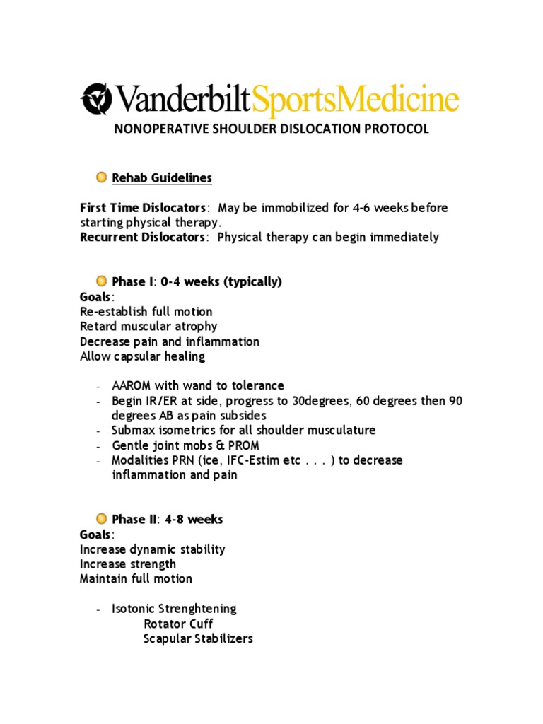 Nonoperative Shoulder Dislocation Protocol | PDF