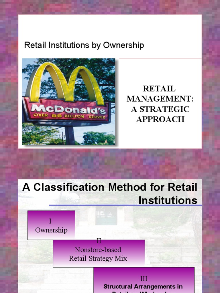 Retail Institutions by Ownership: Retail Management: A Strategic ...