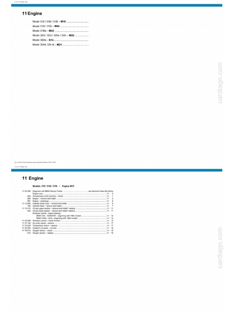 Manual BMW Serie 3 | PDF