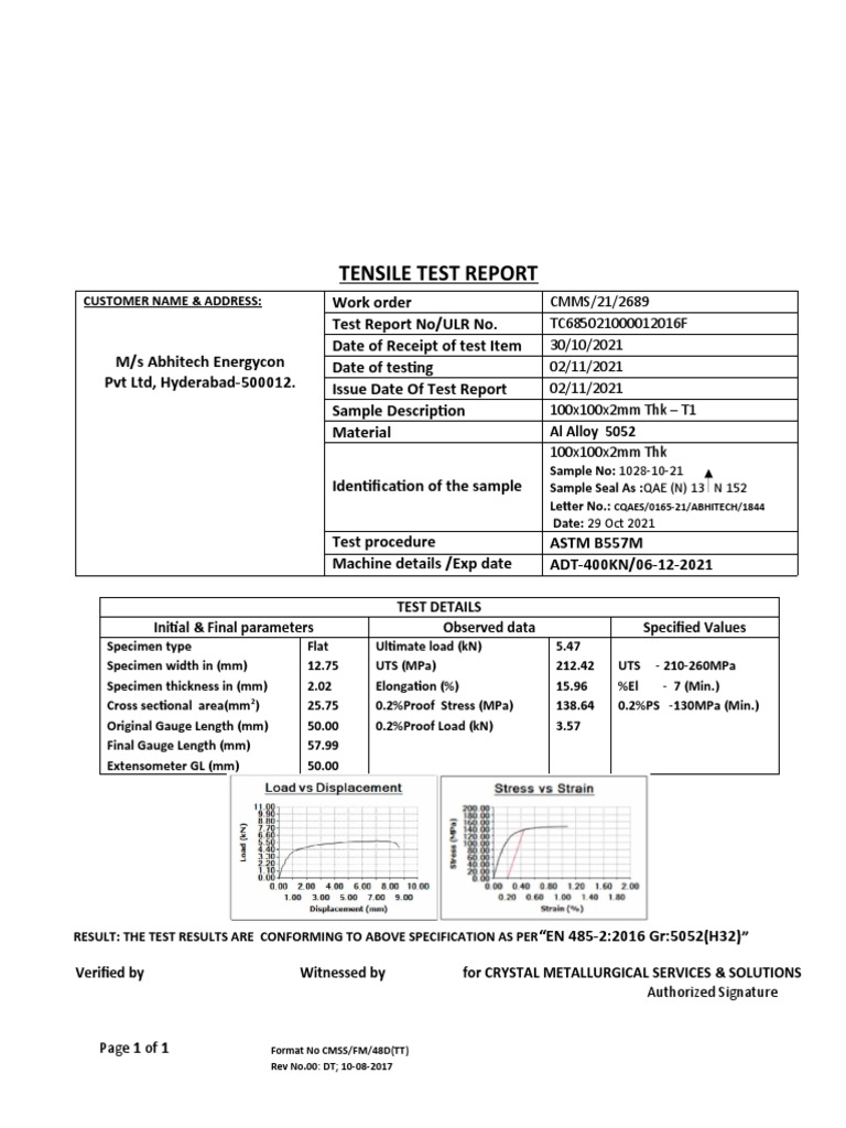 Tensile Test Report | PDF | Chemistry | Building Engineering
