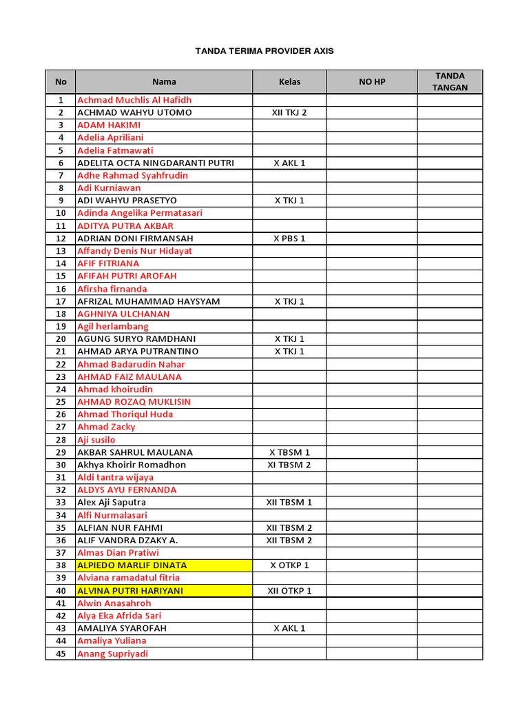 Student Contact List with Classes | PDF