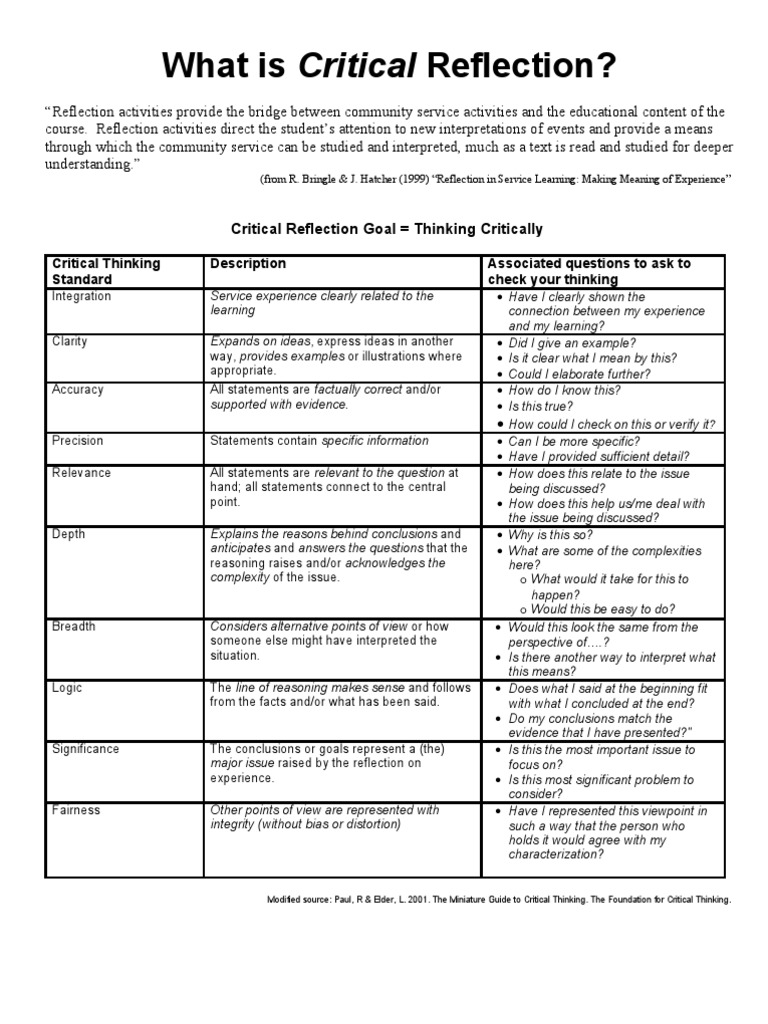 What Is Critical Reflection | PDF | Critical Thinking | Question