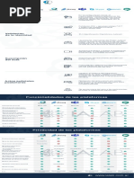 IA-220 - 003 - Formato Informe de Hallazgos Entradas | PDF ...