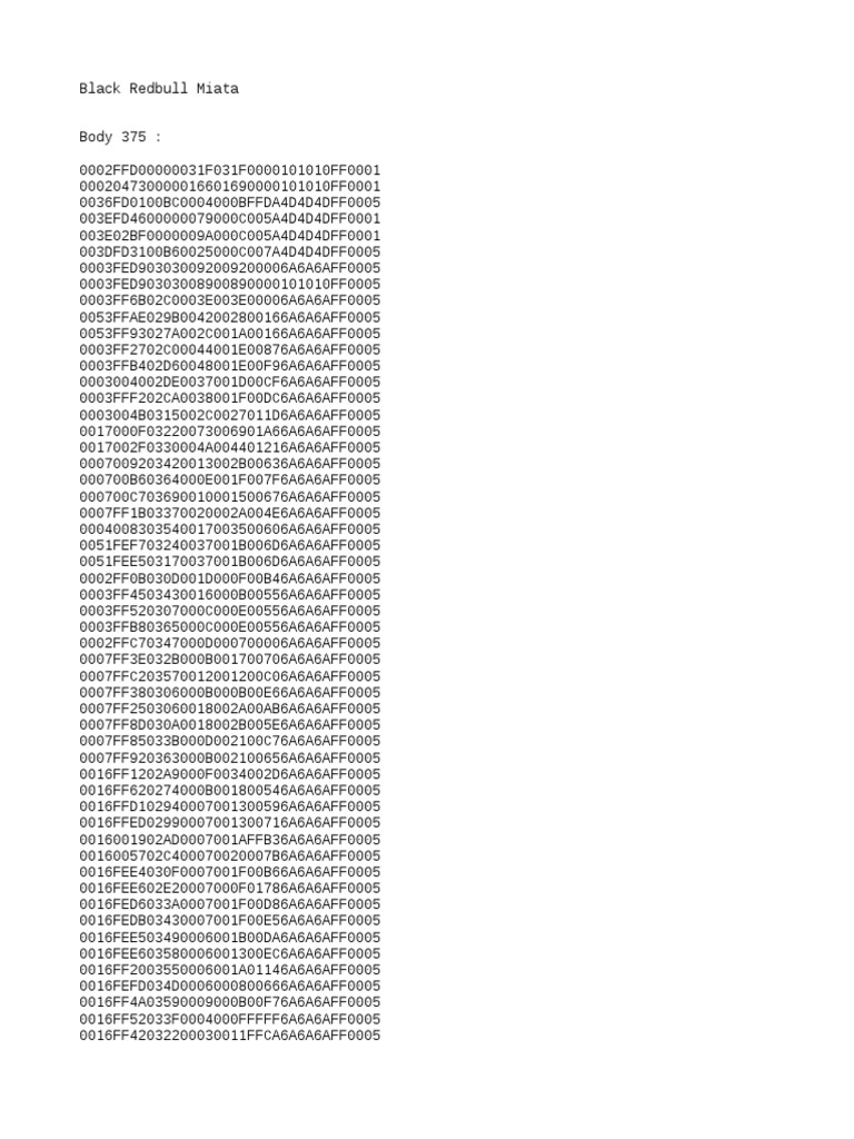 Mad Mike Black Miata | PDF