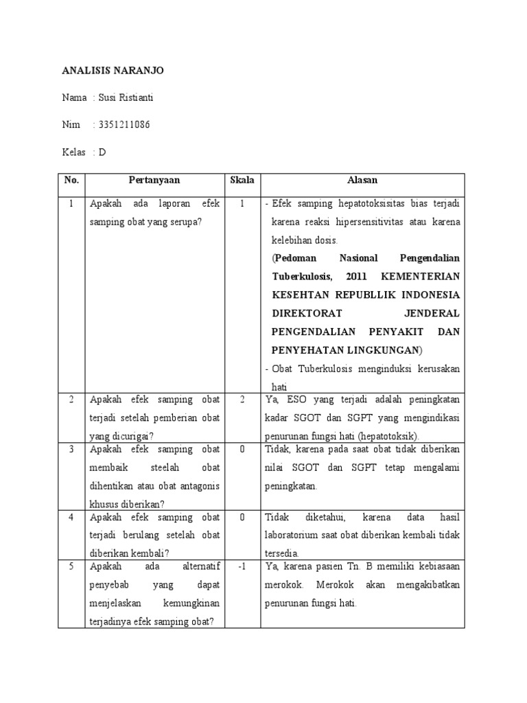 Analisis Naranjo | PDF | Pengembangan Diri
