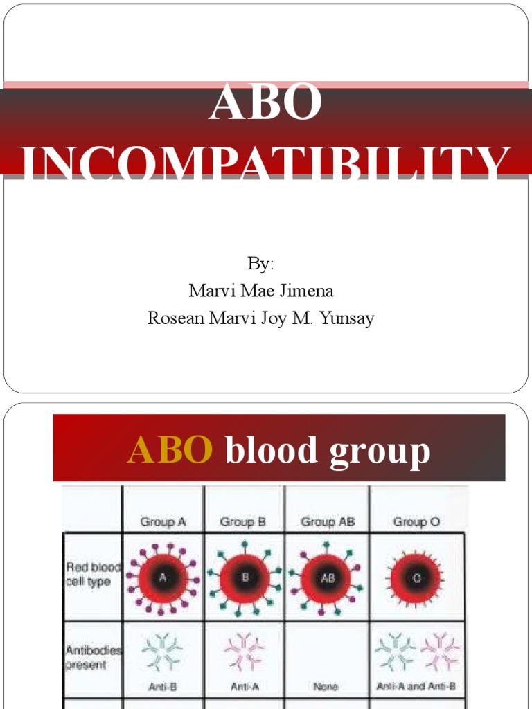 ABO Incompatibility in Newborns: Overview | PDF | Blood Type | Fetus