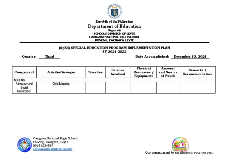 Action Plan in Sped and Inclusive Education | PDF