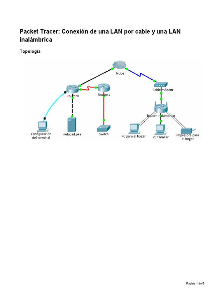 Conexión LAN Cableada e Inalámbrica | PDF | Enrutador (Computación ...