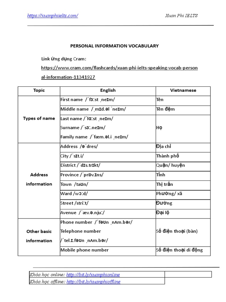 Vocabulary Topic | PDF