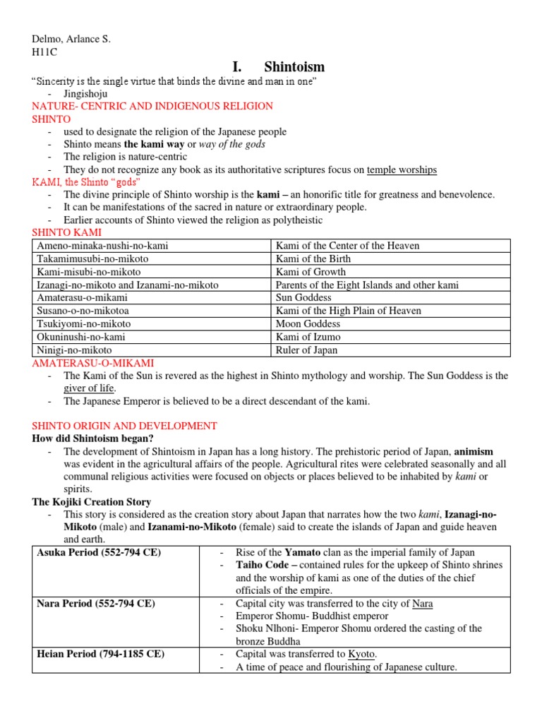 Final PHL S111 Reviewer | PDF | Shinto | God