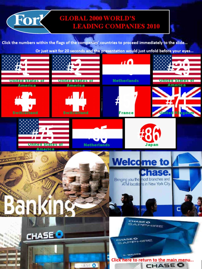 Global 2000 World'S Leading Companies 2010 | PDF | Publicly Traded ...