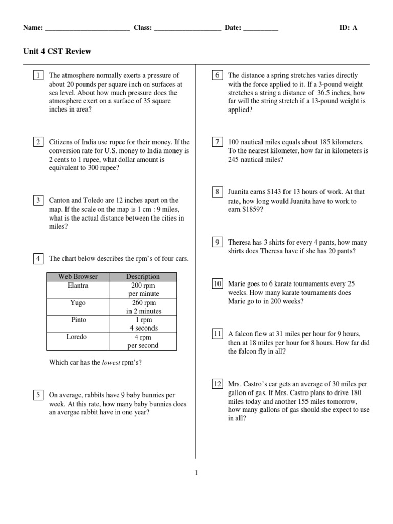 Unit 4 CST Review: Name: - Class: - Date: - Id: A | PDF | Prices | Interest