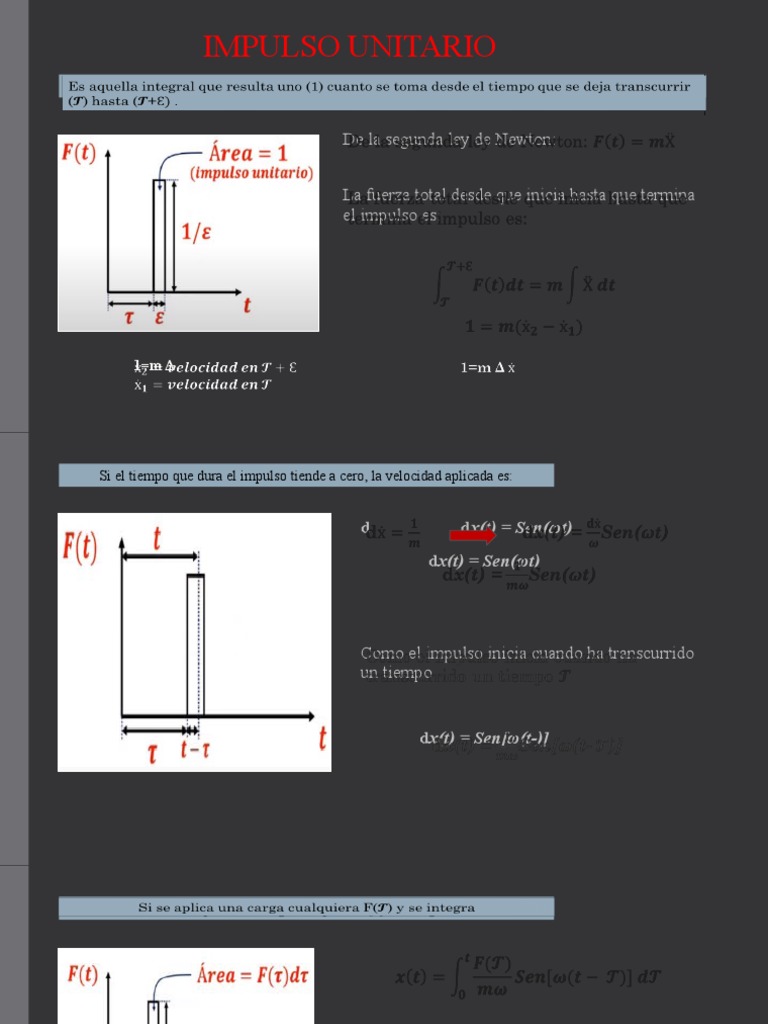 Impulso Unitario y Duhamel en Física | PDF