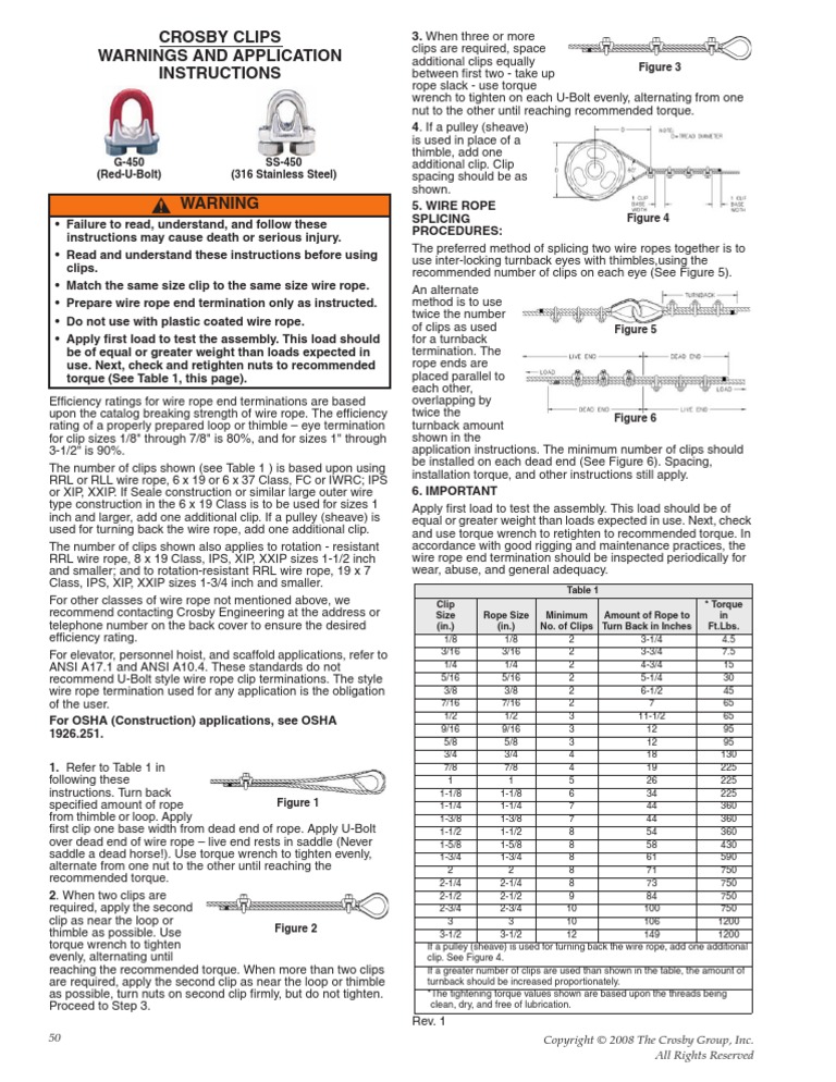 Crosby Clips Warnings and Application Instructions: All Rights Reserved ...