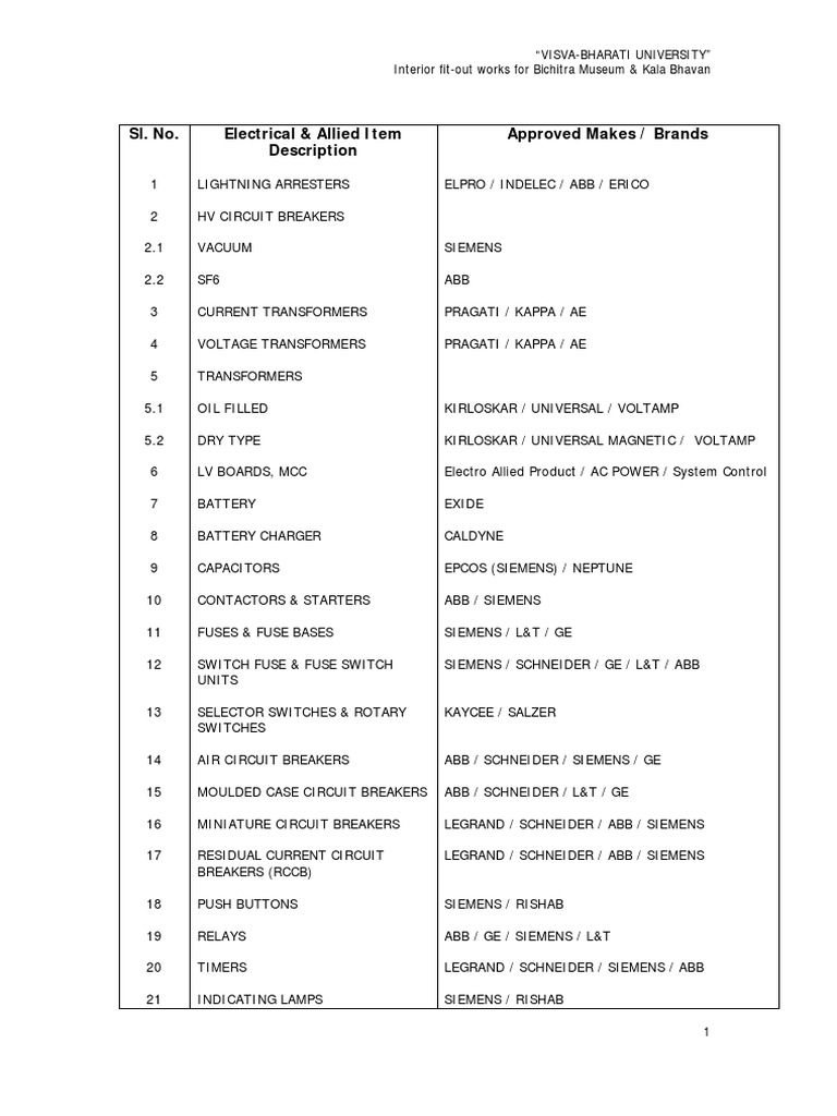 Aml Electrical1 | PDF | Switch | Fuse (Electrical)