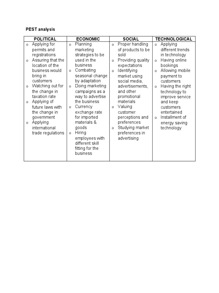 PEST and SWOT Analysis | Download Free PDF | Market (Economics) | Swot ...
