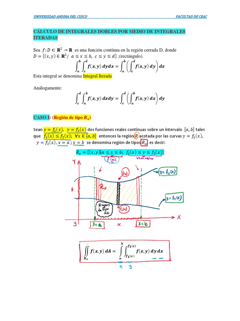 Ejercicios de Integrales Dobles Resueltos | PDF | Integral | Matemáticas