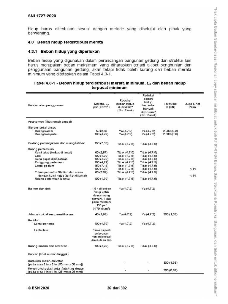 Tabel Pembenanan SNI 1727-2020 | PDF