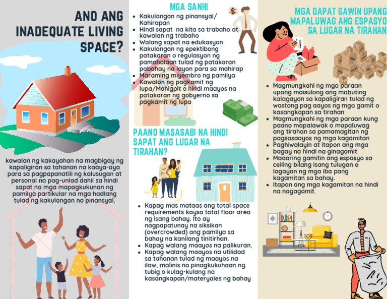 Inadequate Living Space | PDF
