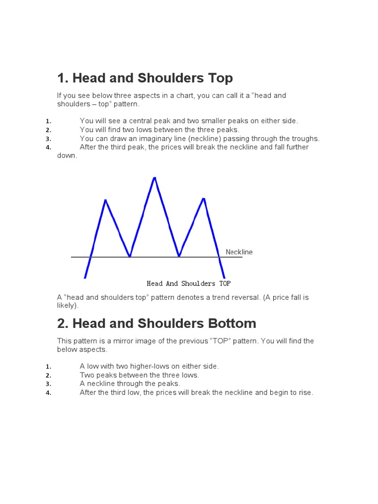 Chart Patterns | PDF | Market Trend | Financial Markets