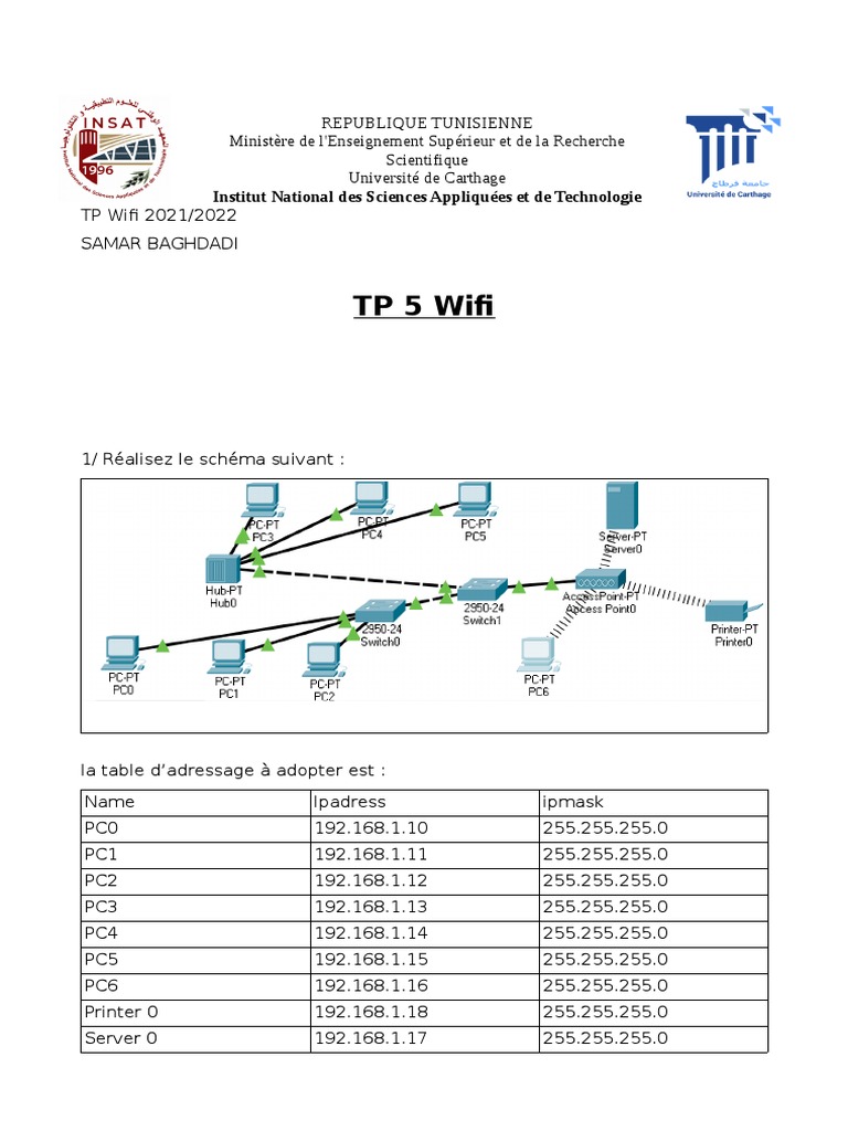 TP 5 Wifi ENONCE | PDF | Modèle OSI | Architecture de réseau