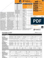 Calgary C-Train Map and Stops | PDF | Passenger Rail Transport | Rapid ...