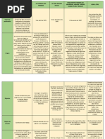 Triptico IMSS | PDF | Gobierno | Instituciones sociales