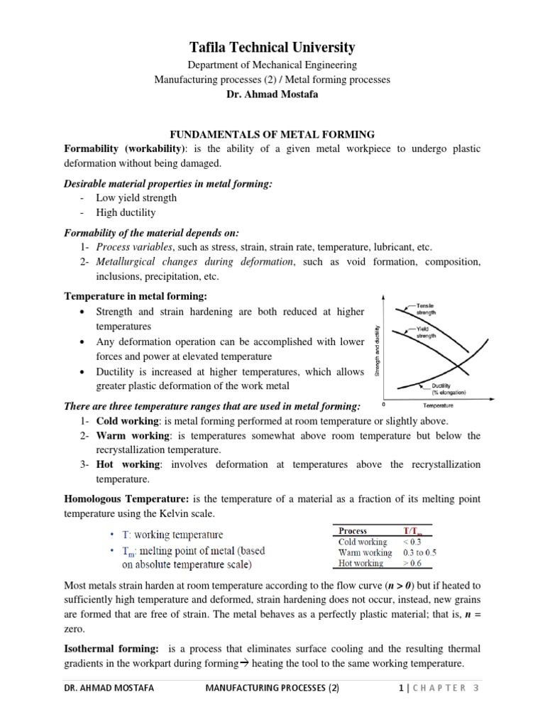 Chapter 3-Fundamentals of Metal Forming | PDF | Deformation ...