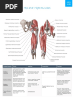 Posterior Tibial Tendon Insufficiency (PTTI) - Foot & Ankle ...