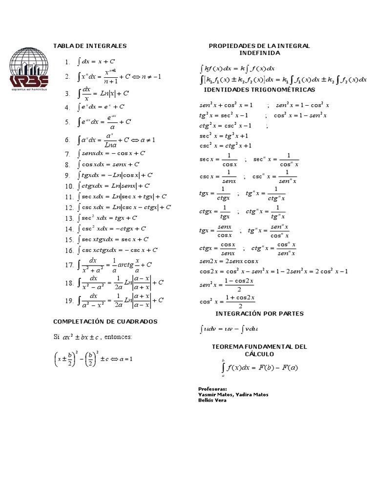 Tabla de Integrales | Integral | Análisis matemático