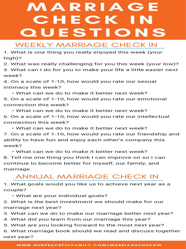Weekly and Annual Marriage Check-In Questions | PDF | Self-Improvement