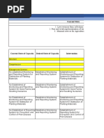 Barangay Development Investment Program (Bdip) : CDP Preparation ...