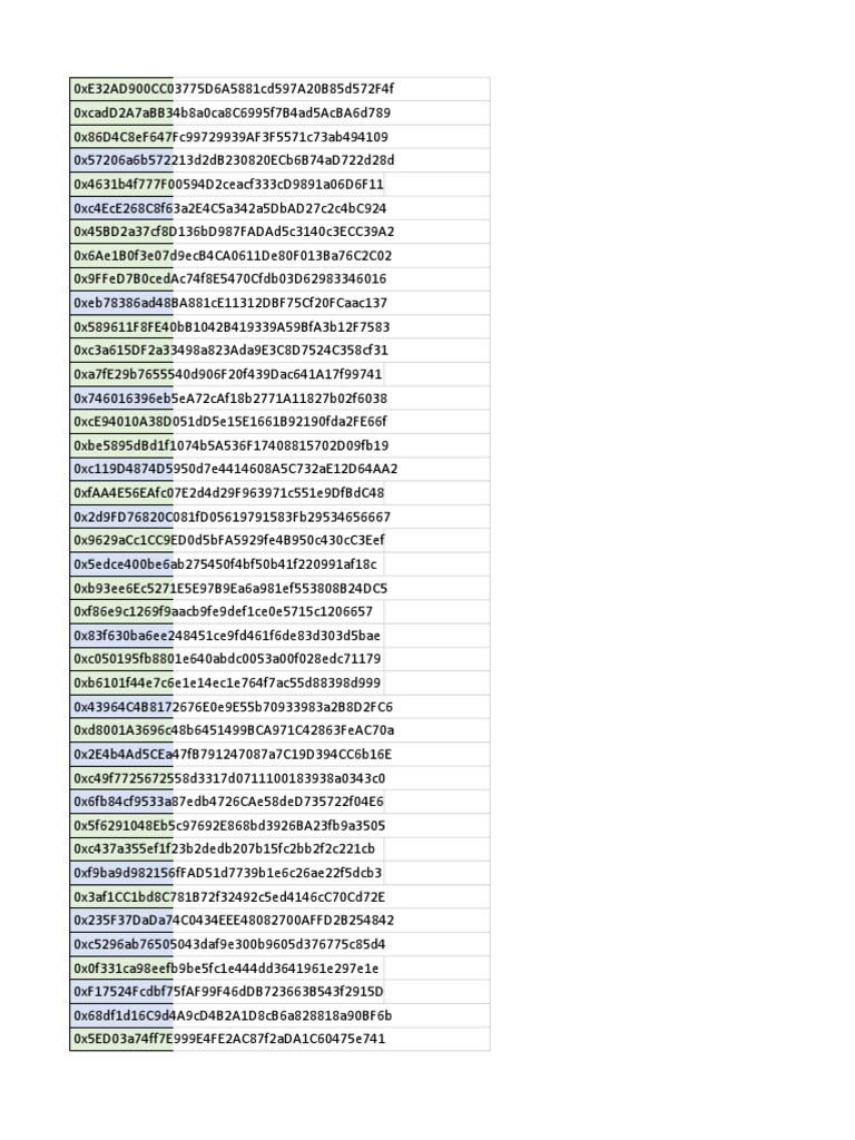 AirDrop Winners List | PDF