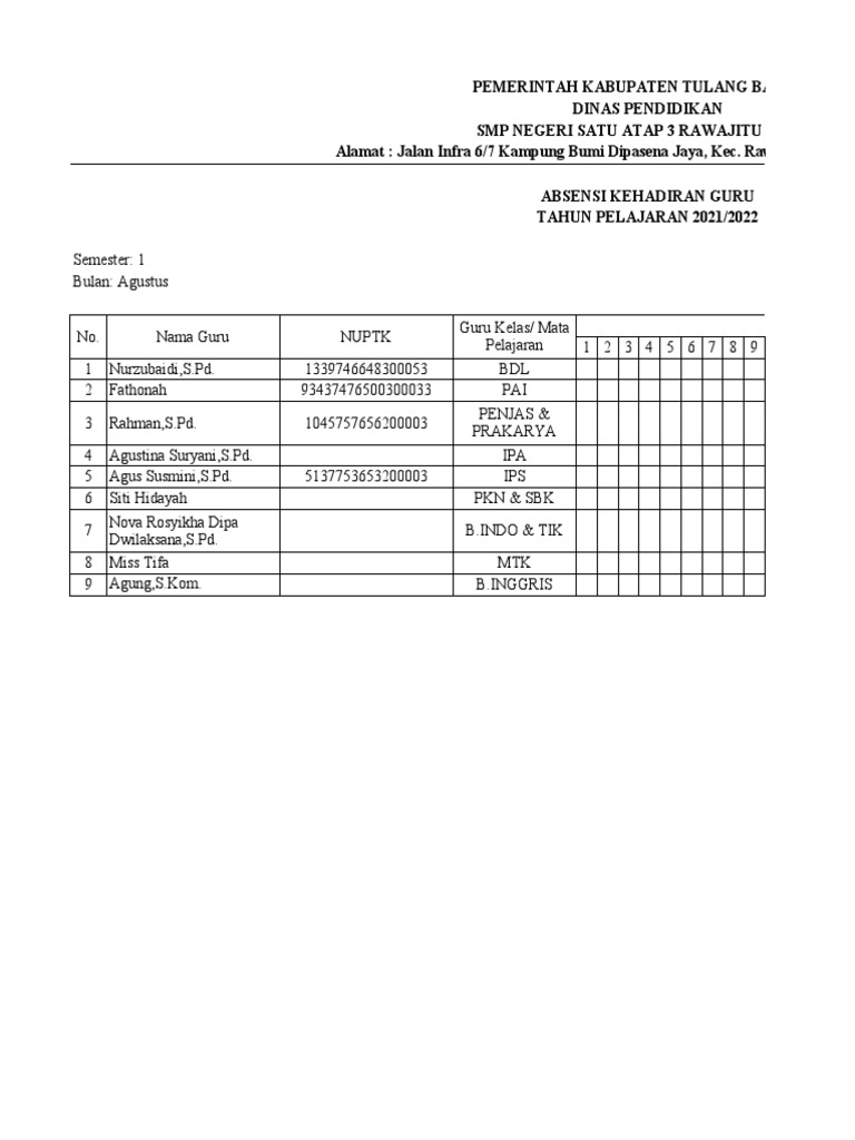 Rekap Absen Guru SMP 2021/2022 | PDF